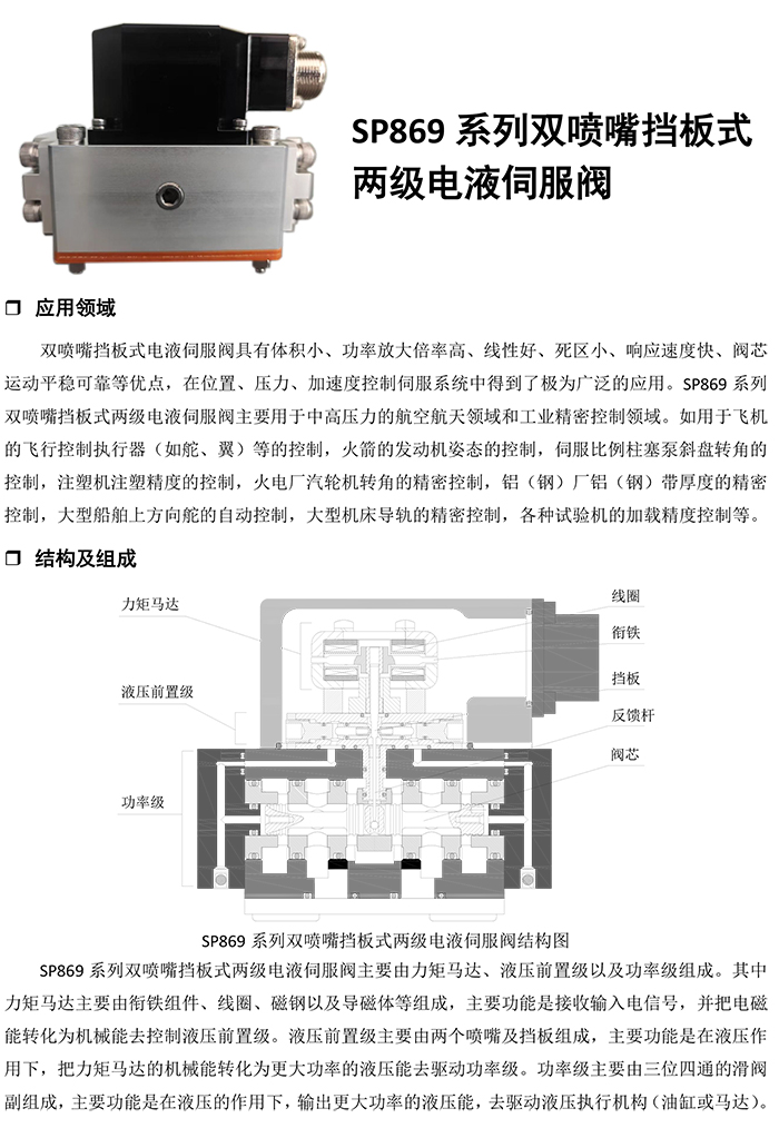 SP869 系列双喷嘴挡板式两级电液伺服阀 - 湖南十开科技有限公司